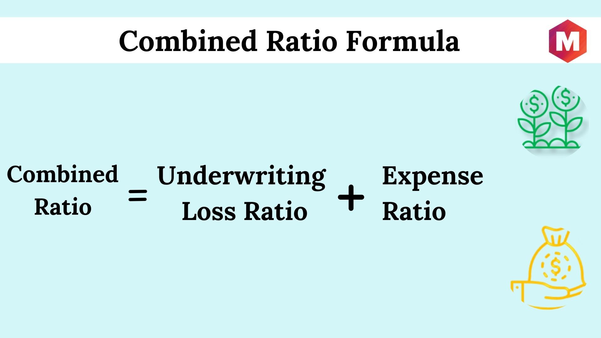 Fórmula de razón combinada: definición y cálculo - Mdeay